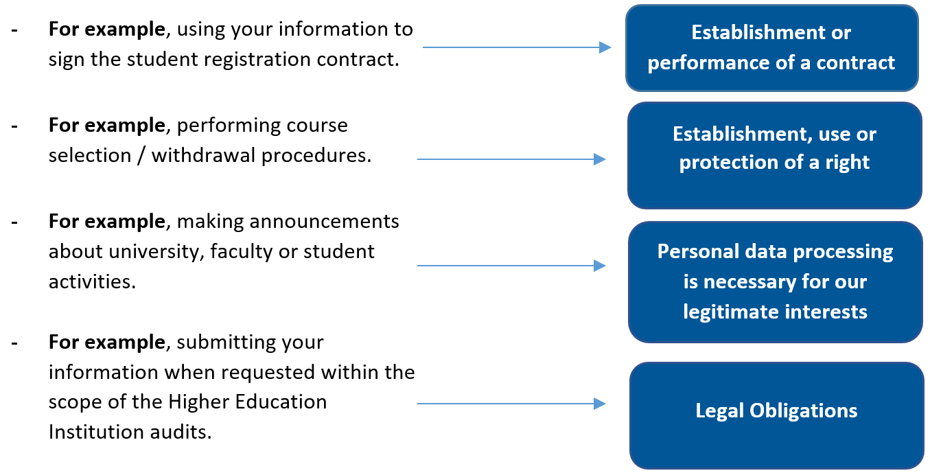 Information Notice on processing Personal Data - BAU International